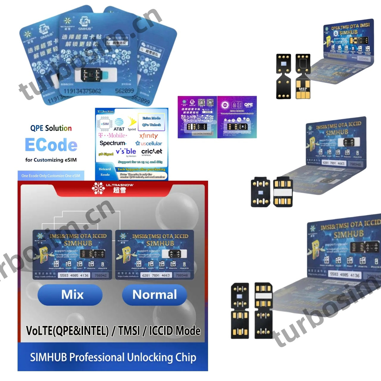 Turbo Sim – Turbo Sim Official Store