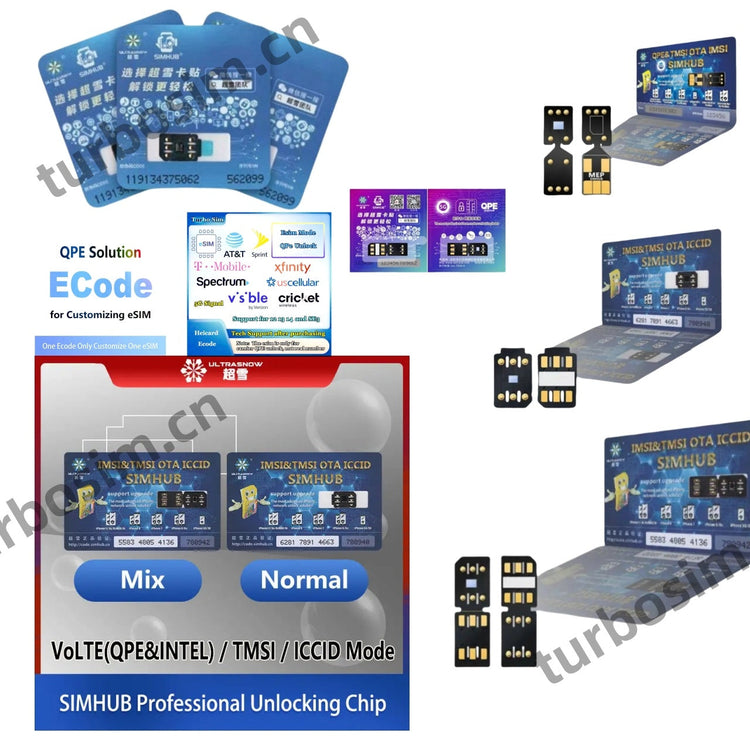 Turbo Sim – Turbo Sim Official Store